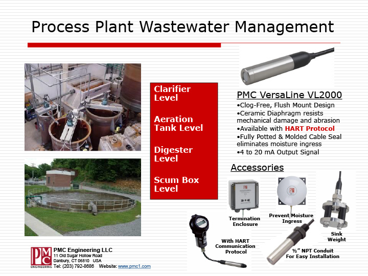 Process Plant Water Run-Off Monitoring